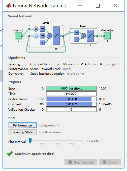 神经网络预测模型算法_MATLAB Elman神经网络的数据预测—电力负荷预测模型研究...-CSDN博客