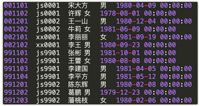 Mysql数据库 几种数据迁移的方法详解都在这了！看完必懂mysql数据迁移 Csdn博客 