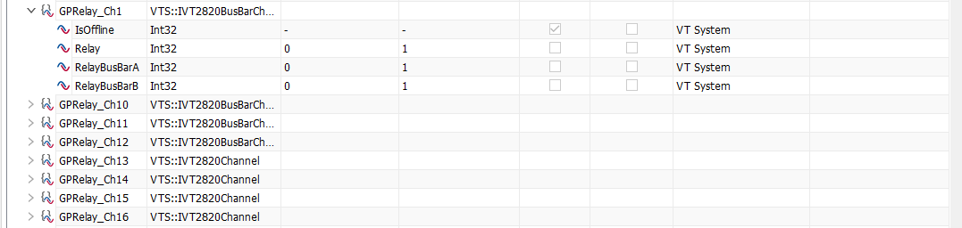 Vector CANOE VT2820配置详解_vt2820板卡-CSDN博客