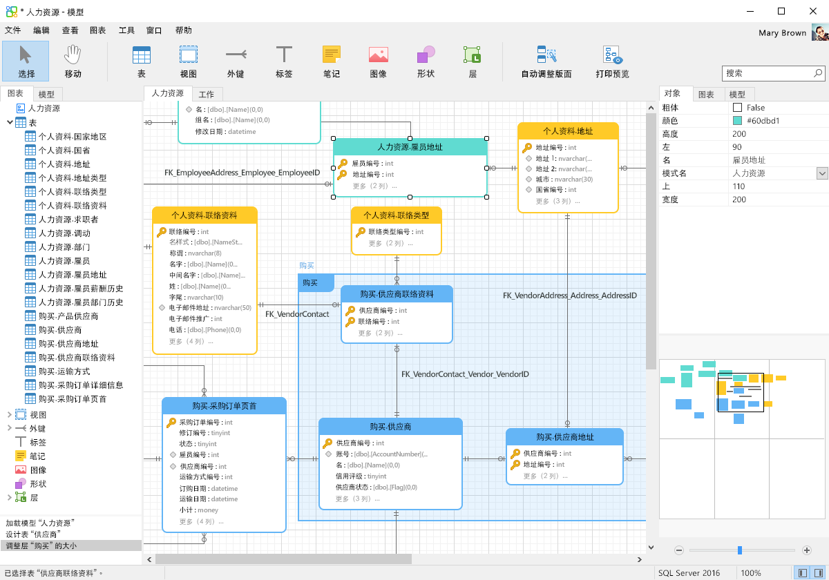 Mysql模型设计工具navicat Data Modeler Csdn博客