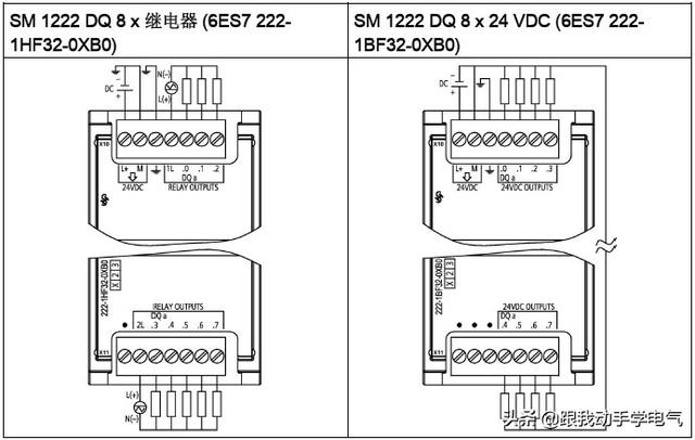 et200sp模块接线手册_跟我一起看博途1200手册之数字量信号模块接线-CSDN博客