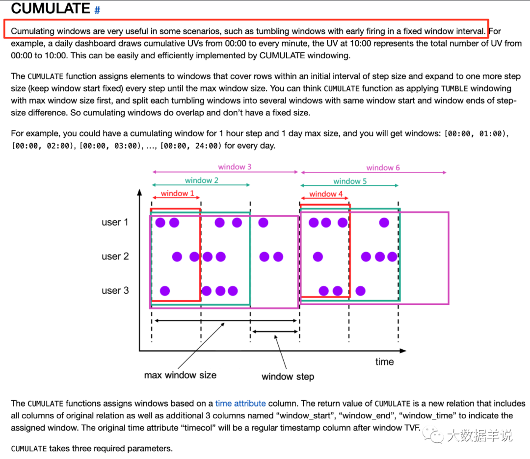 【Flink SQL】大家都用 cumulate window 计算累计指标啦_flinksql实时计算累计值-CSDN博客