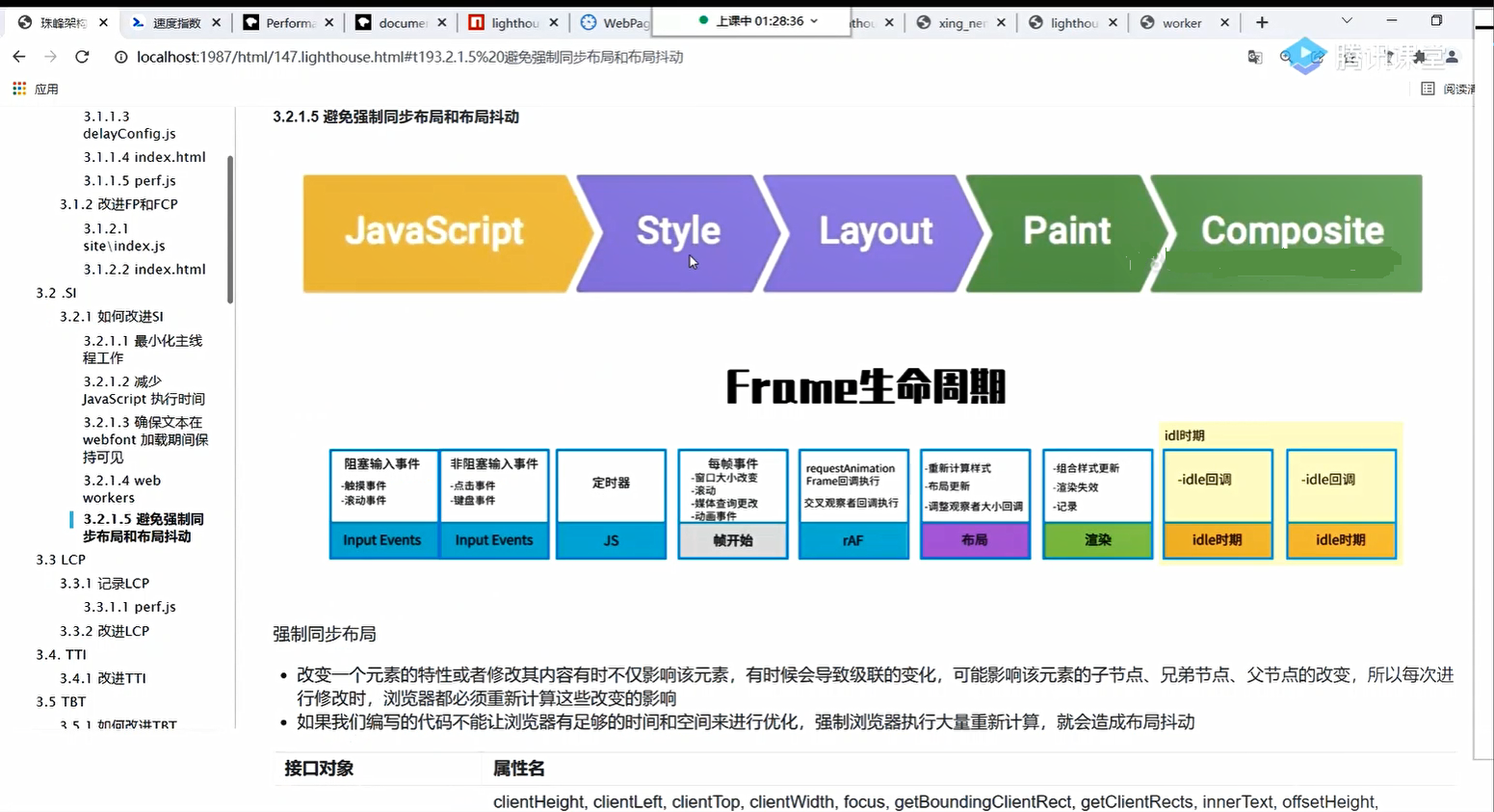 Lighthouse Web性能分析和优化实践_lighthouse分析报告-CSDN博客