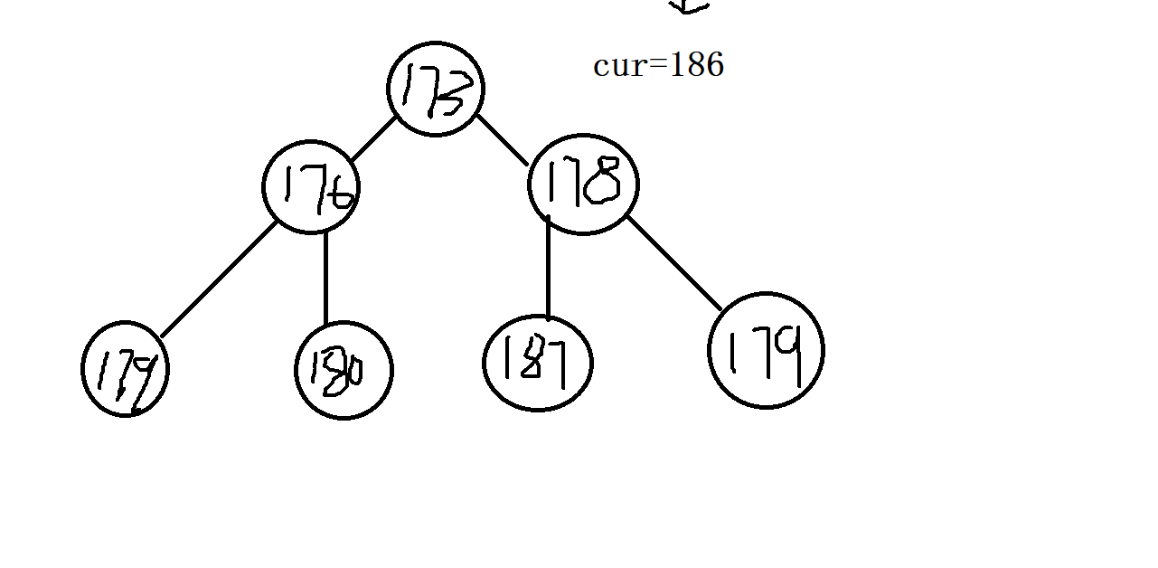 Topk问题_int(topk[0]-CSDN博客