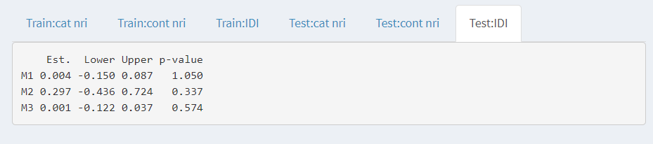 傻瓜式零代码临床预后预测模型软件CoxApp-CSDN博客
