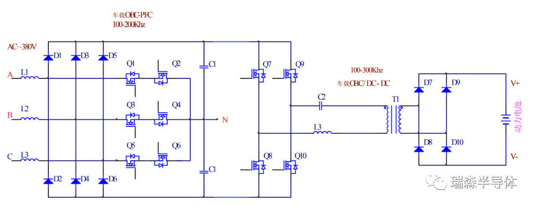 碳化硅与车载充电器(OBC)_sic obc-CSDN博客