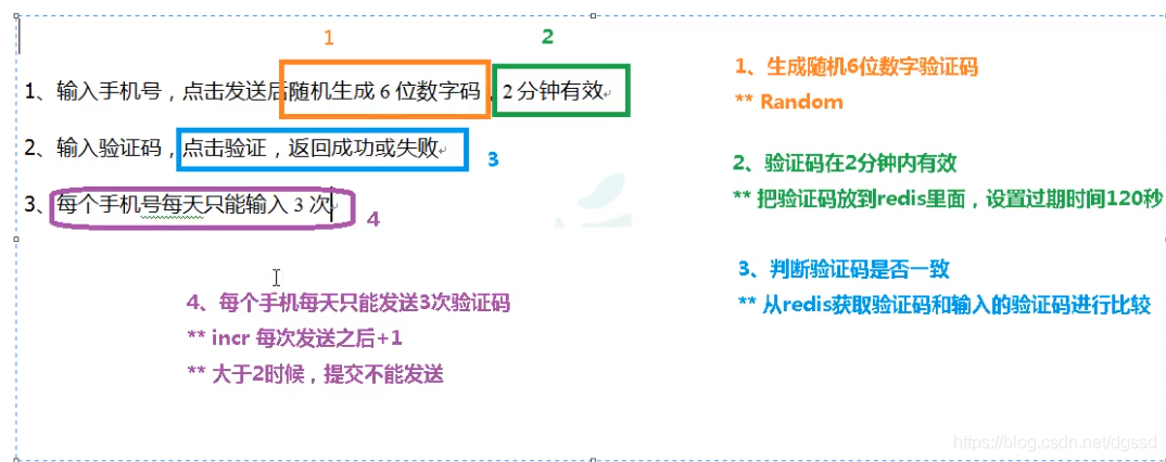 redis6_Jedis+springBoot集成_springboot+jedis.zadd-CSDN博客