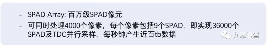 ToF激光雷达的“命脉”：感算存一体、全数字化的SPAD-SoC_面阵tof-CSDN博客