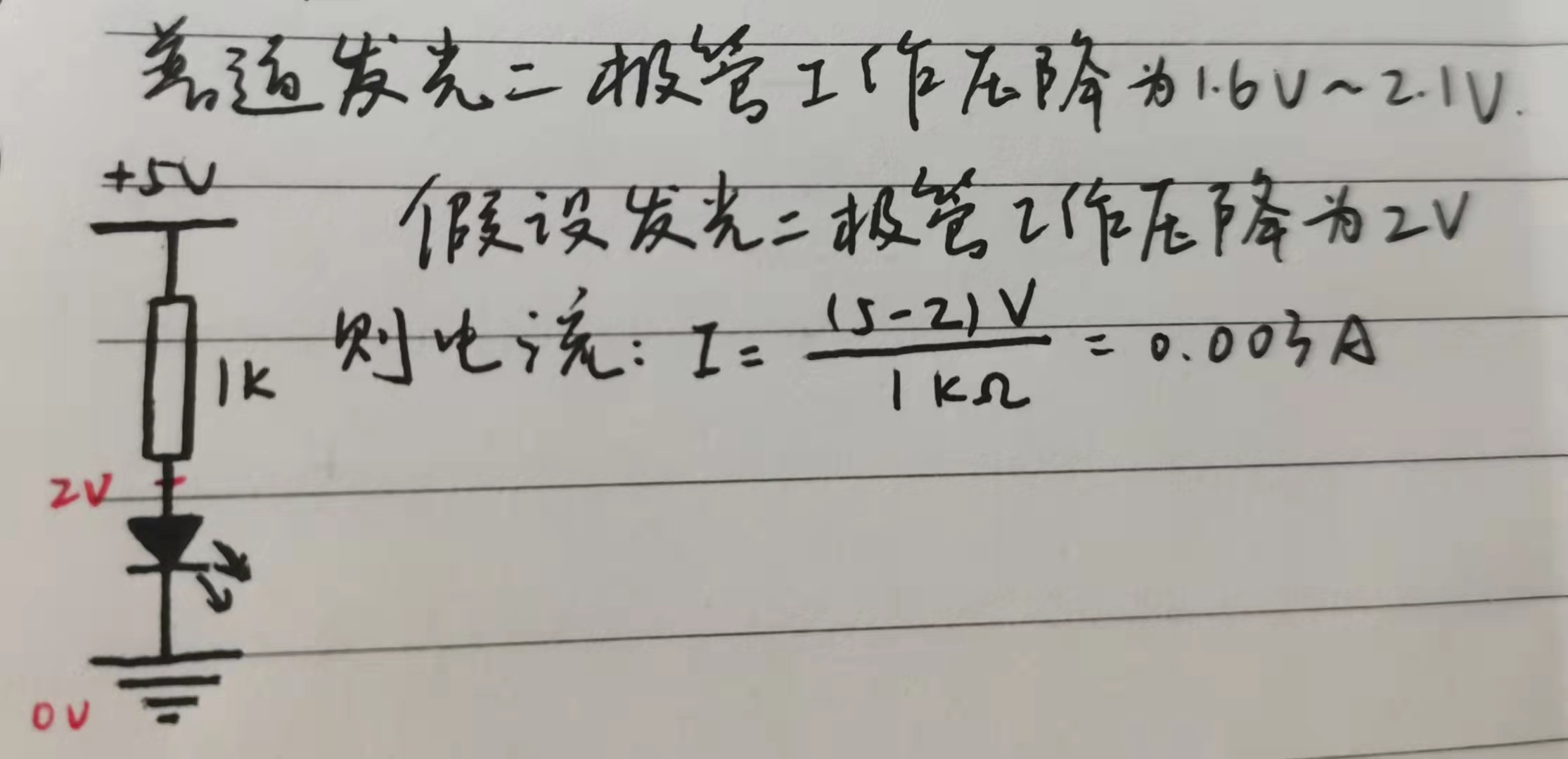 51单片机学习日常_qx-mcs51-CSDN博客