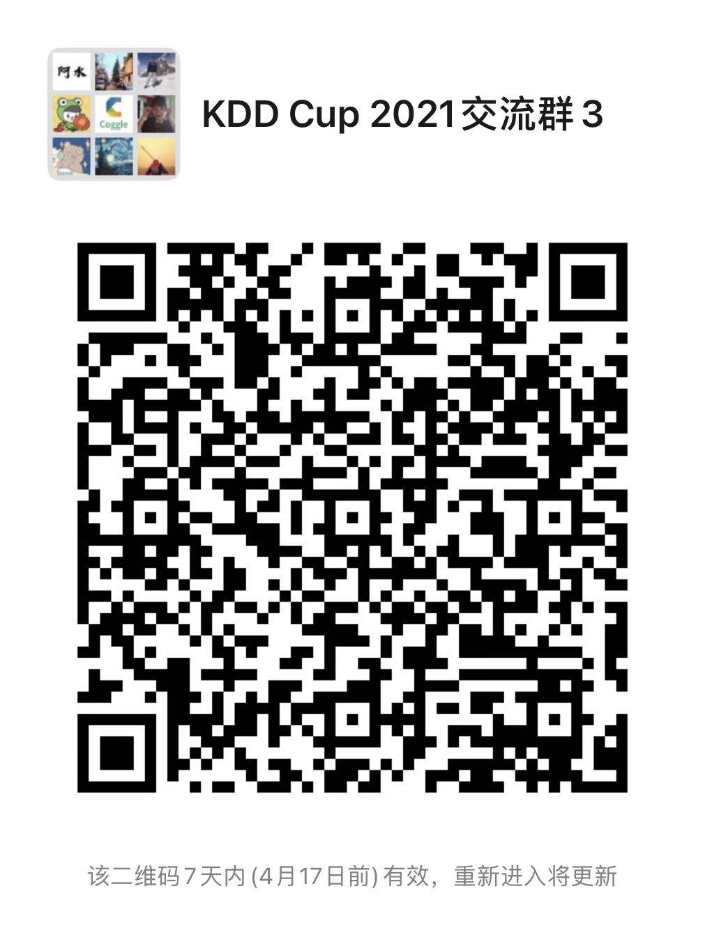 KDD Cup 2021城市大脑赛题分析-CSDN博客