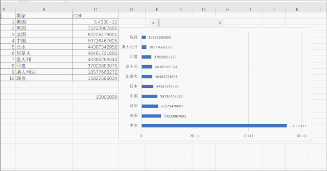 如何判断 cxgrid 双击了哪一列_Excel如何制作GDP动态图-CSDN博客