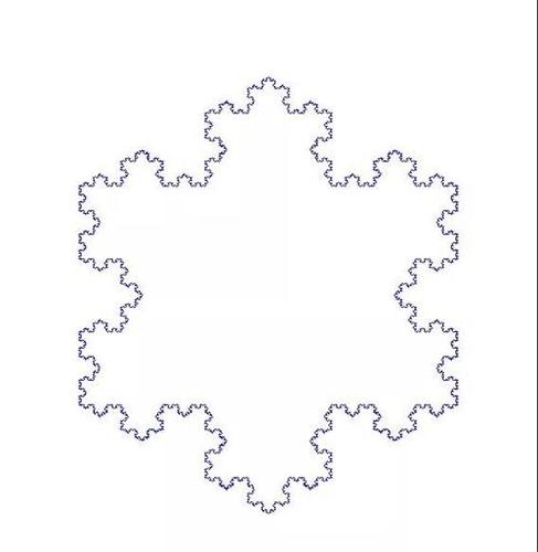 用python画雪人编程代码用python画雪花的代码海龟代码编程教程画雪花 Csdn博客 9698