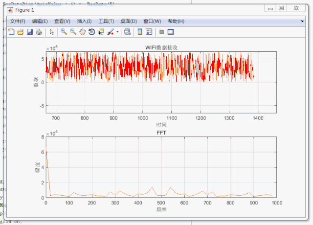事隔五年之后，开启第2版DSP数字信号处理和CMSIS-NN神经网络教程，同步开启三代示波器，前50章发布（2021-11-02）_dsp iir带通滤波器实时滤波-CSDN博客