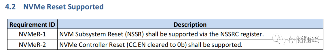 OCP NVME SSD规范解读-2.复位与控制器配置要求-part1_ssd subsystem reset 测试多久一次-CSDN博客