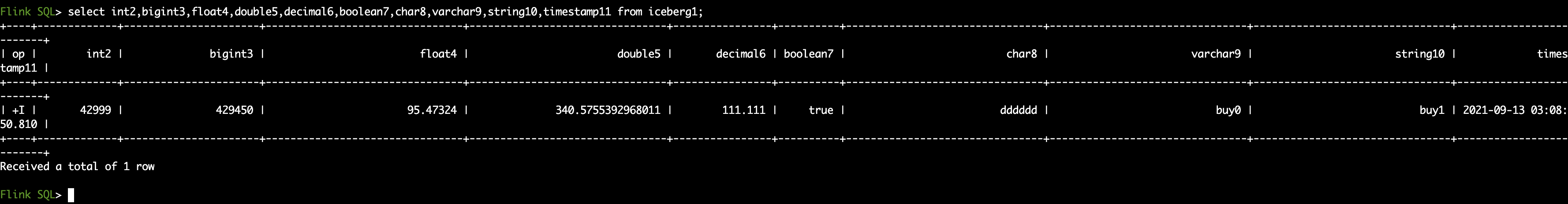 Iceberg +Flink+CDH+Trino+Hive_iceberg cdh-CSDN博客