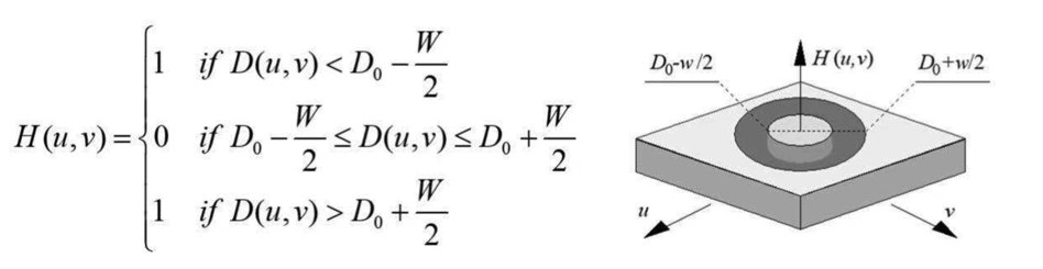 DIP数字图像处理笔记_dip图像处理-CSDN博客