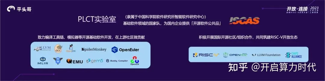 高清无码：2023年玄铁RISC-V生态大会，算能SG2042与澎峰科技的高性能计算型服务器共同亮相-CSDN博客