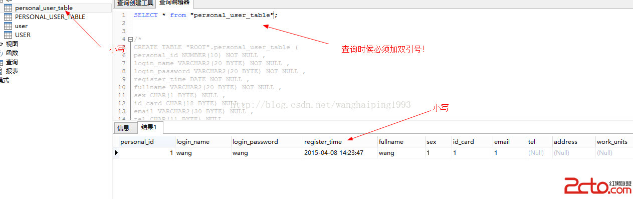 关于oracle Sql语句查询时表名和字段名要加双引号的问题详解oracle 搜索数据表名加引号 Csdn博客 4372
