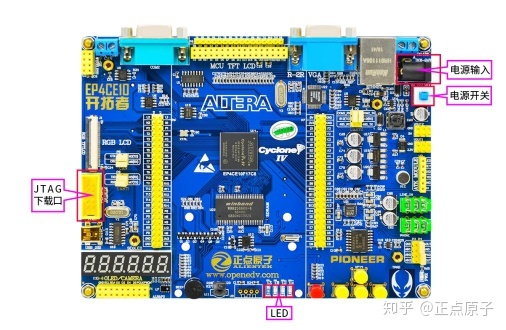正点原子 战舰原理图pcb【正点原子fpga连载】第七章流水灯实验 摘自【正点原子】开拓者 Fpga 开发指南 Csdn博客