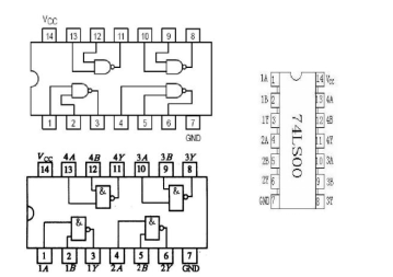 数字逻辑大作业----数字时钟_74ls161实现10进制线路图-CSDN博客
