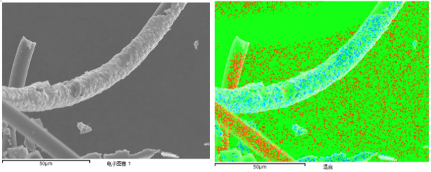 SEM测试能谱EDS_eds能谱分析图怎么看-CSDN博客