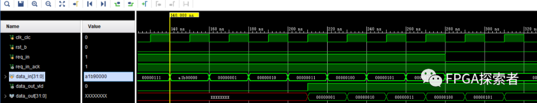 联发科技2021校招ic笔试题全部解析【数字ic设计验证】【mtk笔试】【fpga秋招实习提前批】【glitch Free时钟切换电路】【数字ic前端设计流程】【滤波器】联发科笔试题 Csdn博客