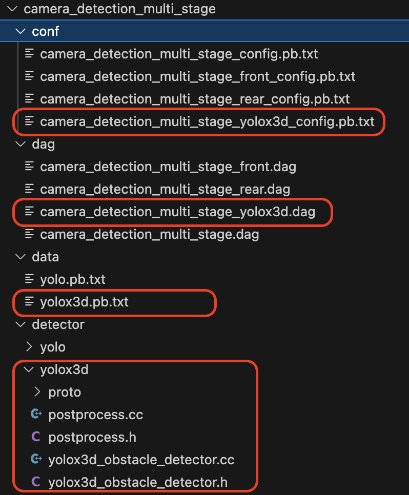 Apollo学习-算法升级之YOLOX3D模型解读_apollo yolo3 amodel-CSDN博客