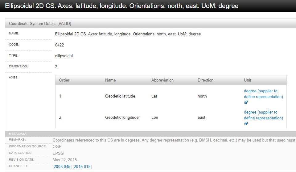 Oracle Spatial定义空间参考系（一、地理坐标系）_epsg 1043-CSDN博客