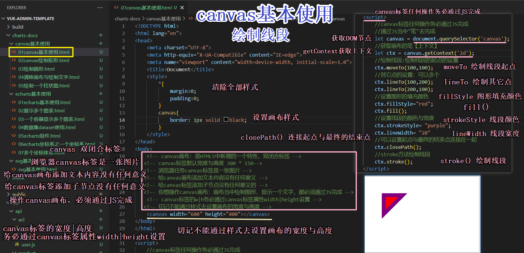 图形_画图canvas、echarts、svg的使用_gis echarts canvas-CSDN博客