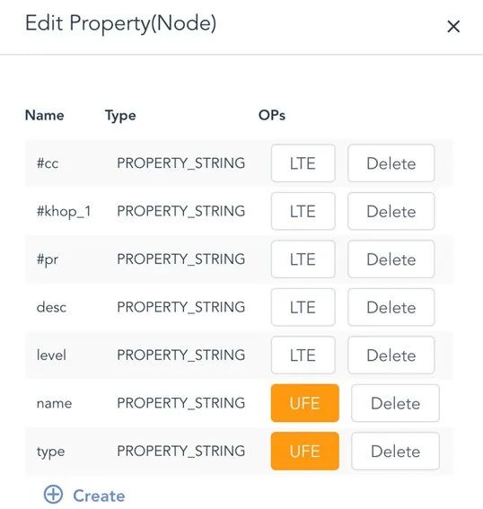 图数据库GQL与SQL的差别-CSDN博客