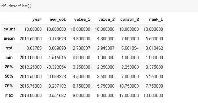 frac函数_20个Pandas函数详解-CSDN博客
