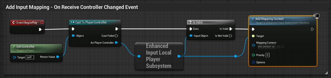 Unreal Engine 增强输入框架 EnhancedInput_网页 摇杆 远程ue4-CSDN博客