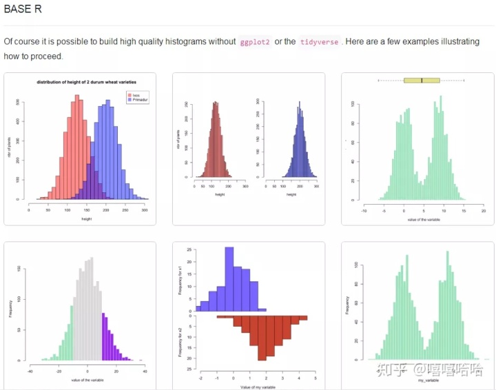 R语言ggplot2 多线图绘制图例不用敲代码的r语言绘图神站,有8大类常用样例及代码、工具包! Csdn博客
