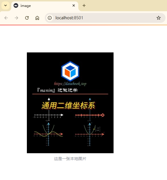 『玩转streamlit』 图像与媒体组件 Csdn博客 