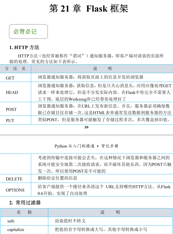 堪称python入门新华字典的《python背记手册》高清无码版,开源免费下载python背记手册 百度网盘 Csdn博客