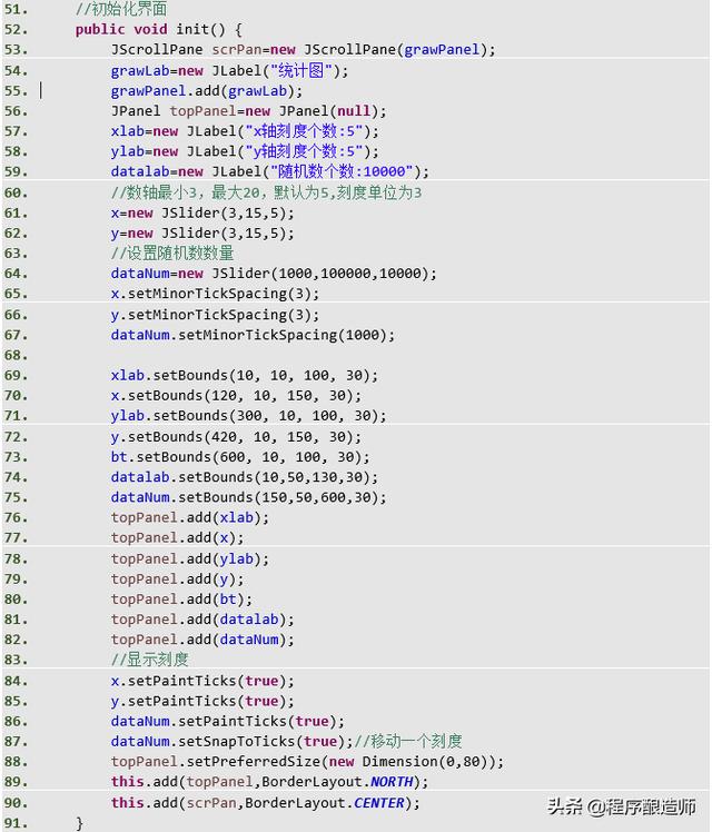 正态分布图绘制正态分布统计图（java实现） Csdn博客 2008
