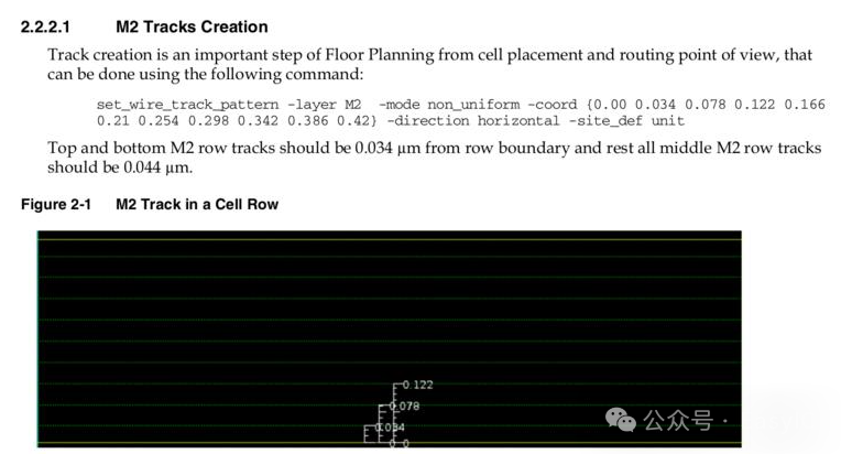 8nm/12nm等FINFET工艺中的non-uniform track_innovus track offset-CSDN博客