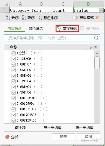 seqkit根据基因id_老司机带你解锁DAVID数据库的多基因富集分析_weixin_39673471的博客-CSDN博客