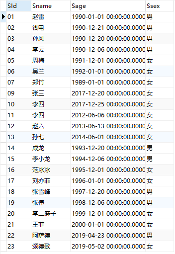 PTAsql补题（1）_实现集合减运算,查询选修课程c++而没有选修课程java 的学生的编号-CSDN博客