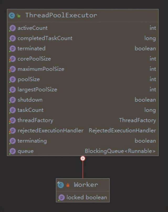 JAVA原生线程池源码解析及使用建议（ 程序员必看！）_org.apache.tomcat.util.threads.threadpoolexecutor.-CSDN博客