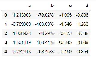 Python数据可视化工具matplotlib（八）-- 表格_python matplotlib.table-CSDN博客