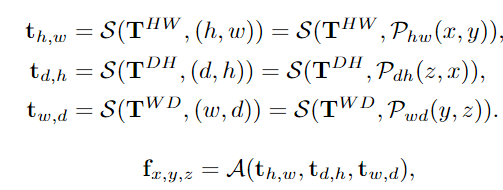 TPVFormer论文阅读笔记-CSDN博客