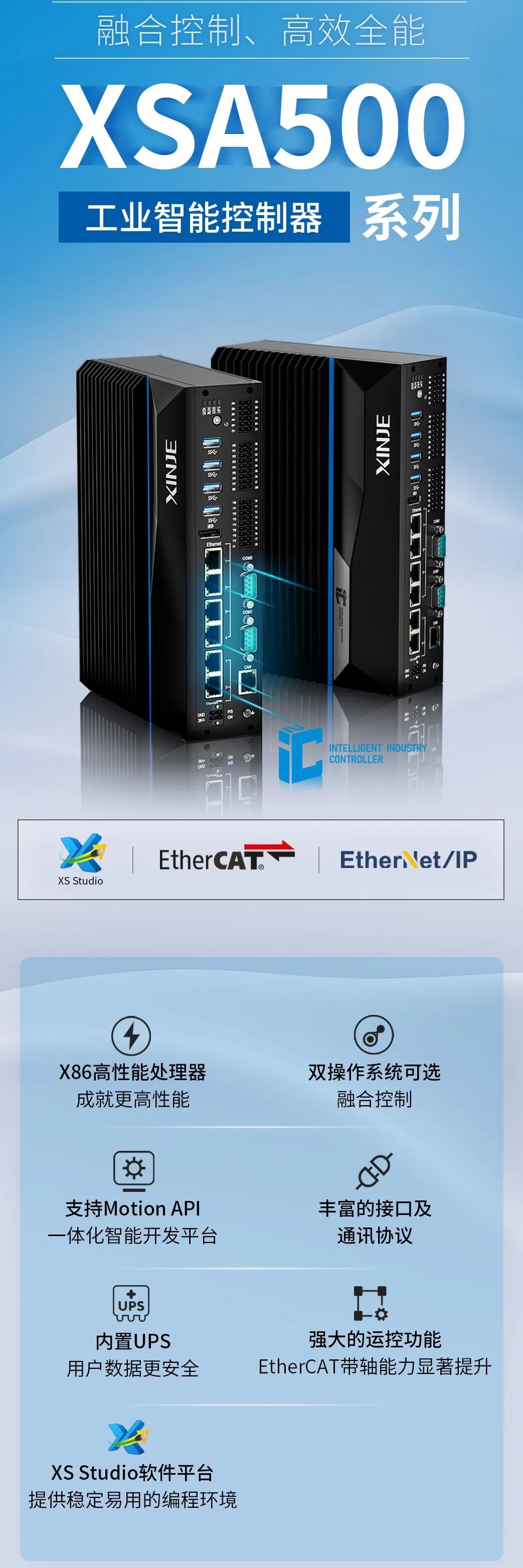 CODESYS+EtherCAT+X86/ARM硬件平台：高性能运动控制的标配，支持定制-CSDN博客