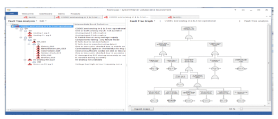 Systemweaver — 电子电气协同设计研发平台-CSDN博客