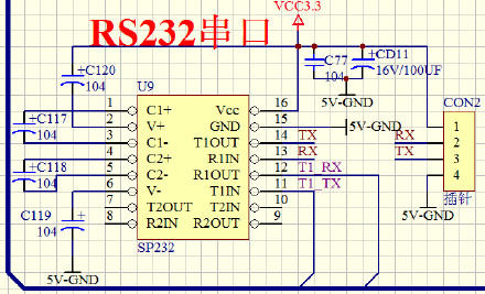 通信-RS232、RS485、RS422接口_rs422和stm32单片机_爱上电路设计的博客-CSDN博客