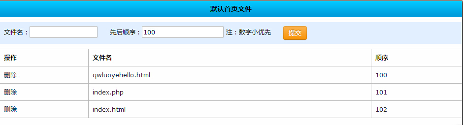 kangle登陆html,Kangle（康乐）的网页后台ep控制面板使用快速入门-CSDN博客