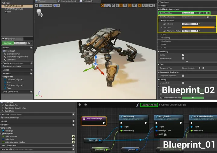 深入UE——GamePlay架构（一）Actor和Component_ue ustaticmeshactor-CSDN博客