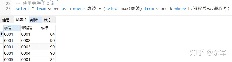 Plsql如何恢复之前sql窗口 Sql高级功能 窗口函数 Csdn博客