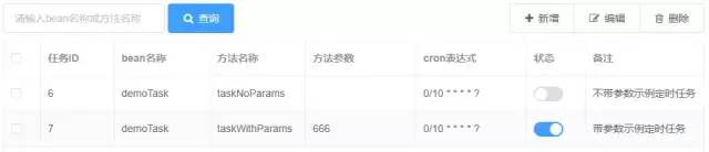Springboot实现动态增删启停定时任务多个类实现schedulingconfigurer 接口定时器停止 Csdn博客