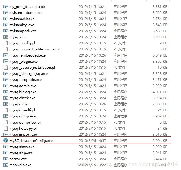 mysql典型安装和完全安装的区别_MySQL安装详解(安装版本mysql-5.5.25)_潘与其的博客-CSDN博客